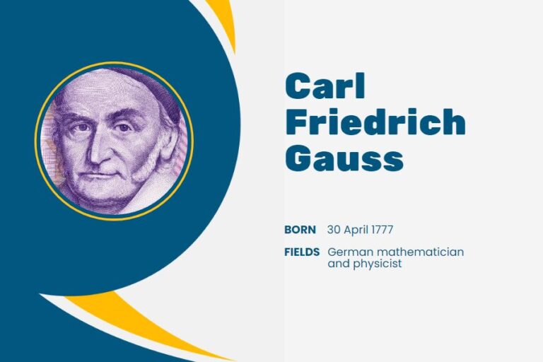 Gauss for Magnets: A Comprehensive Beginner's Guide [2025]